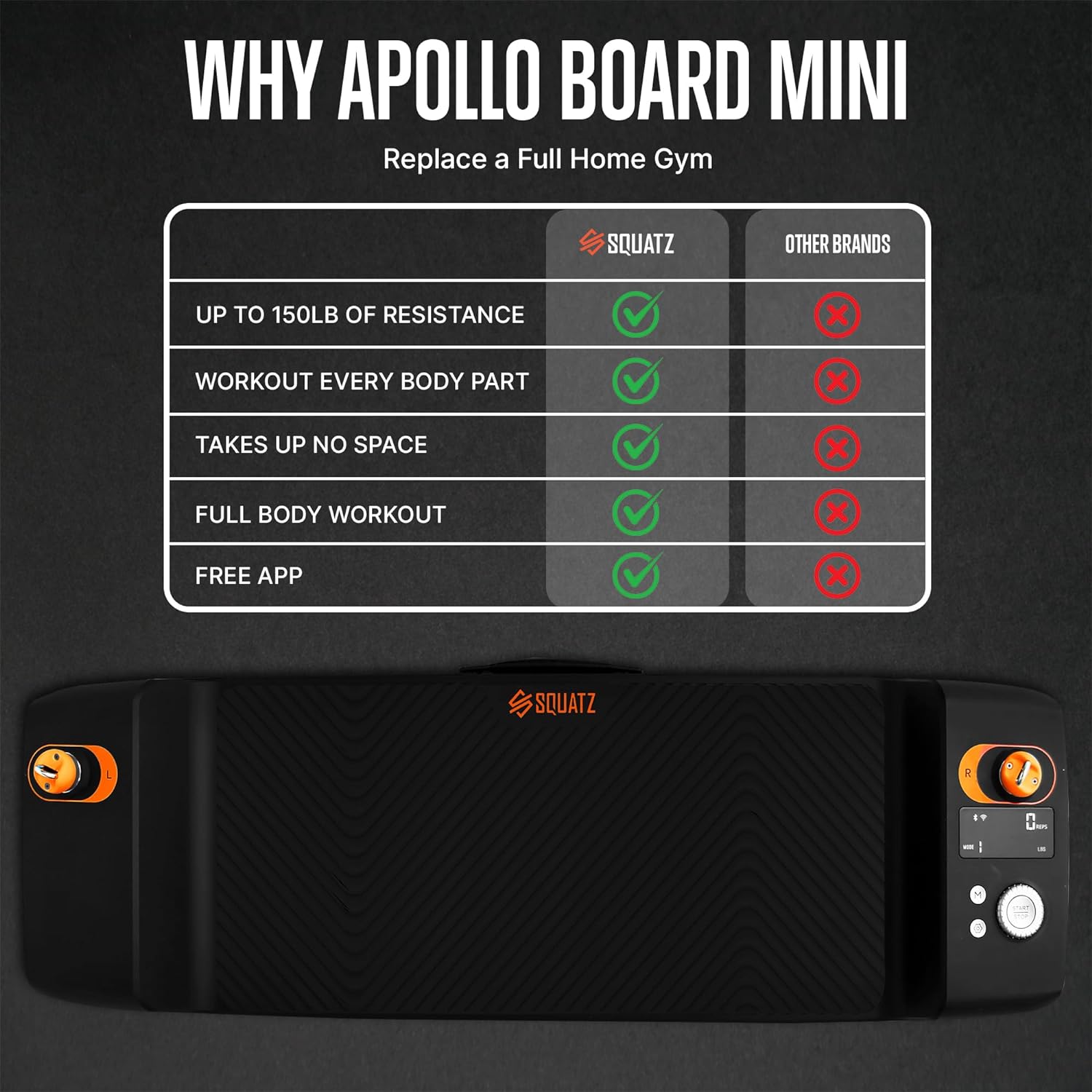 SQUATZ Apollo Board Mini Review